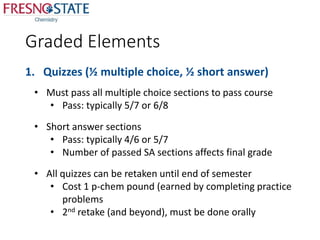 Mastery Grading | PPTX