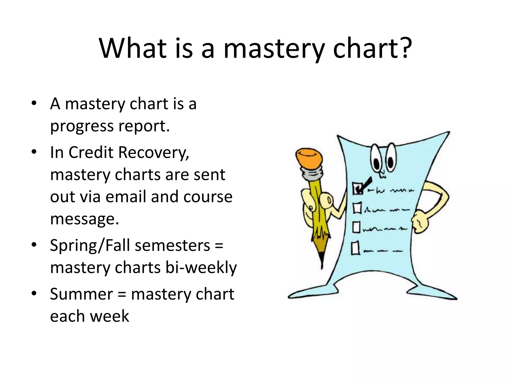Mastery charts explained | PPTX