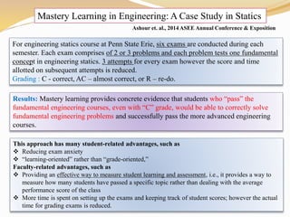 Mastery learning models ppt | PPTX
