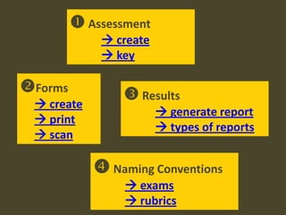 Mastery manager training 1 | PPTX