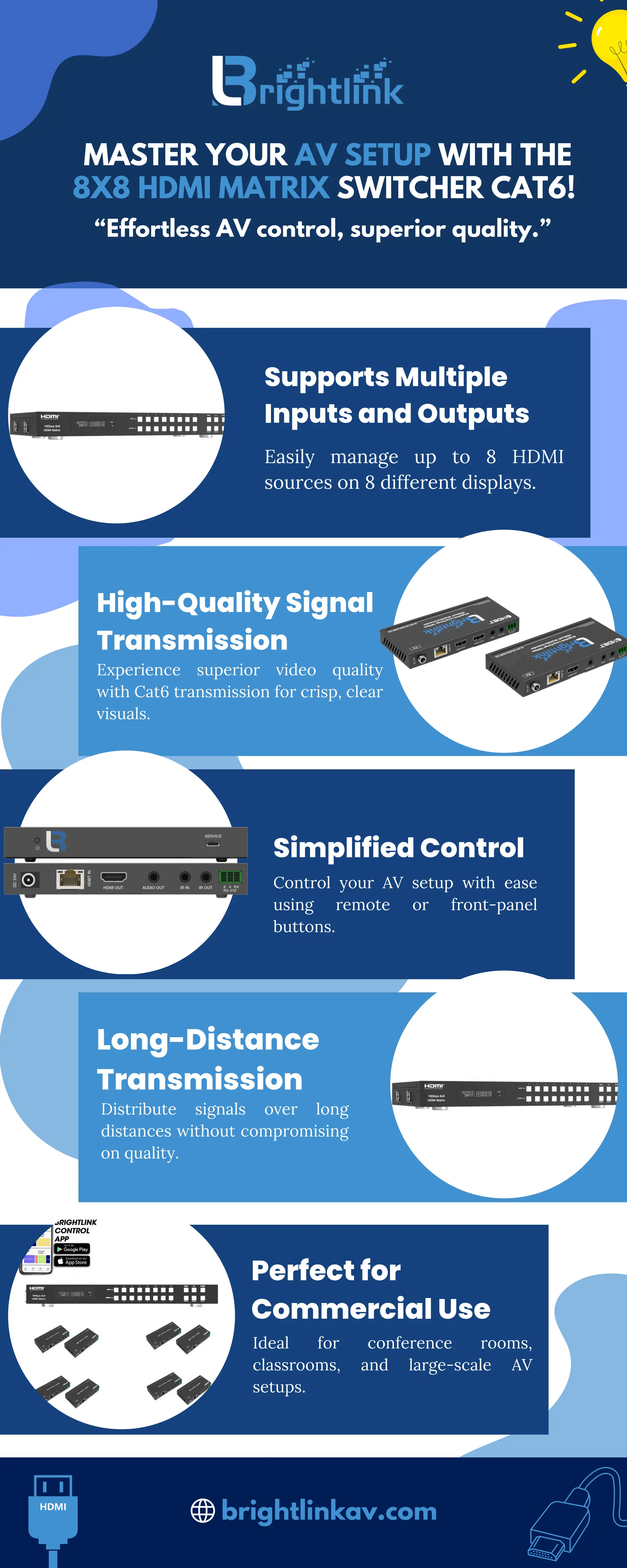 Master Your AV Setup with the 8x8 HDMI Matrix Switcher Cat6! .pdf