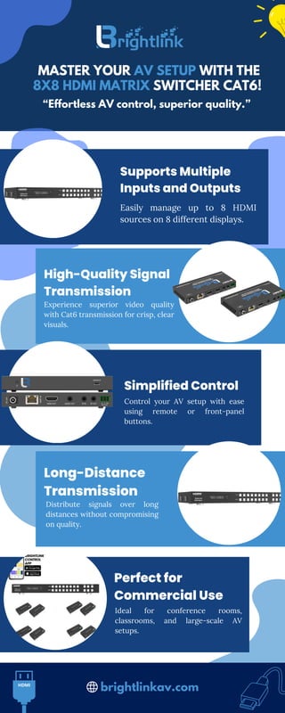 Master Your AV Setup with the 8x8 HDMI Matrix Switcher Cat6! .pdf