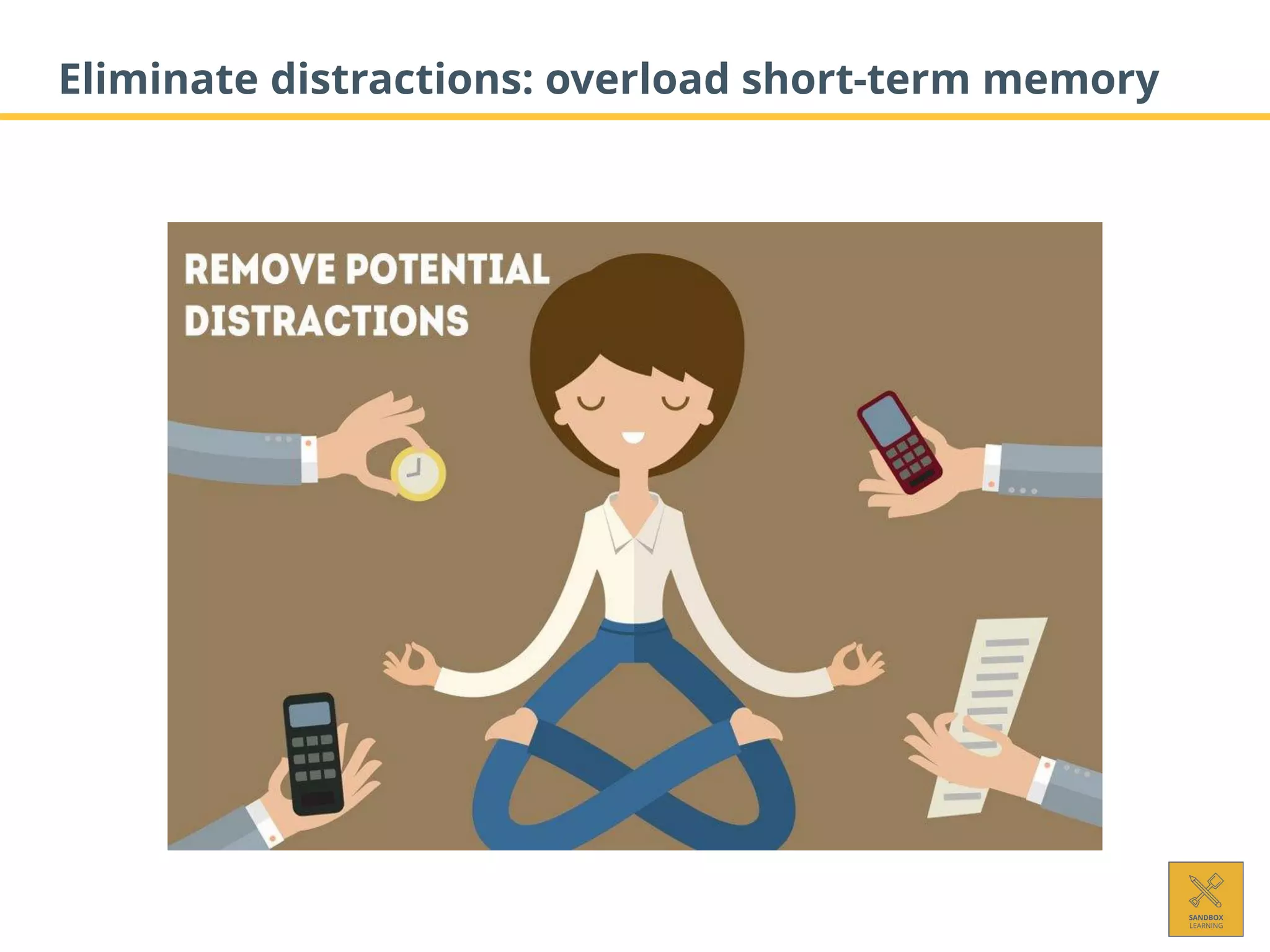 SANDBOX LEARNING: MASTER YOUR MEMORY | PPT