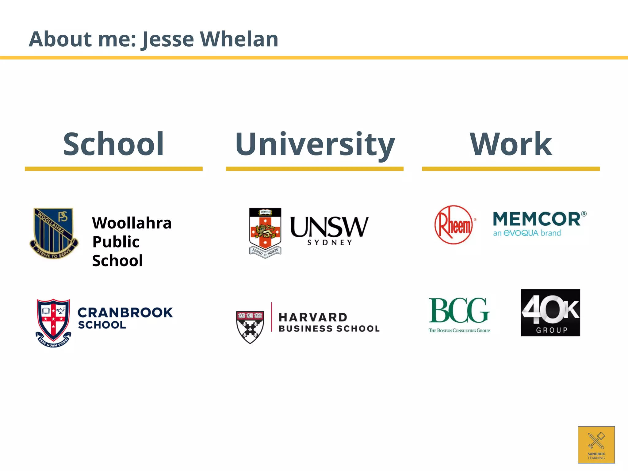 SANDBOX LEARNING: MASTER YOUR MEMORY | PPT