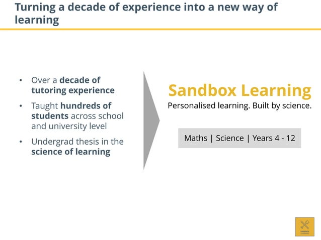 SANDBOX LEARNING: MASTER YOUR MEMORY | PPT
