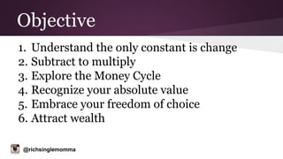 Master Your Money Mindset | PPTX