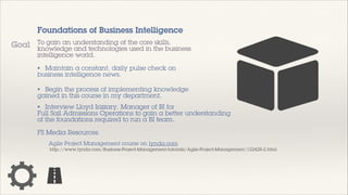 PDL Mastery Timeline | PPT