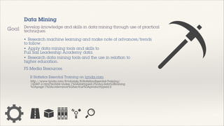 PDL Mastery Timeline | PPT