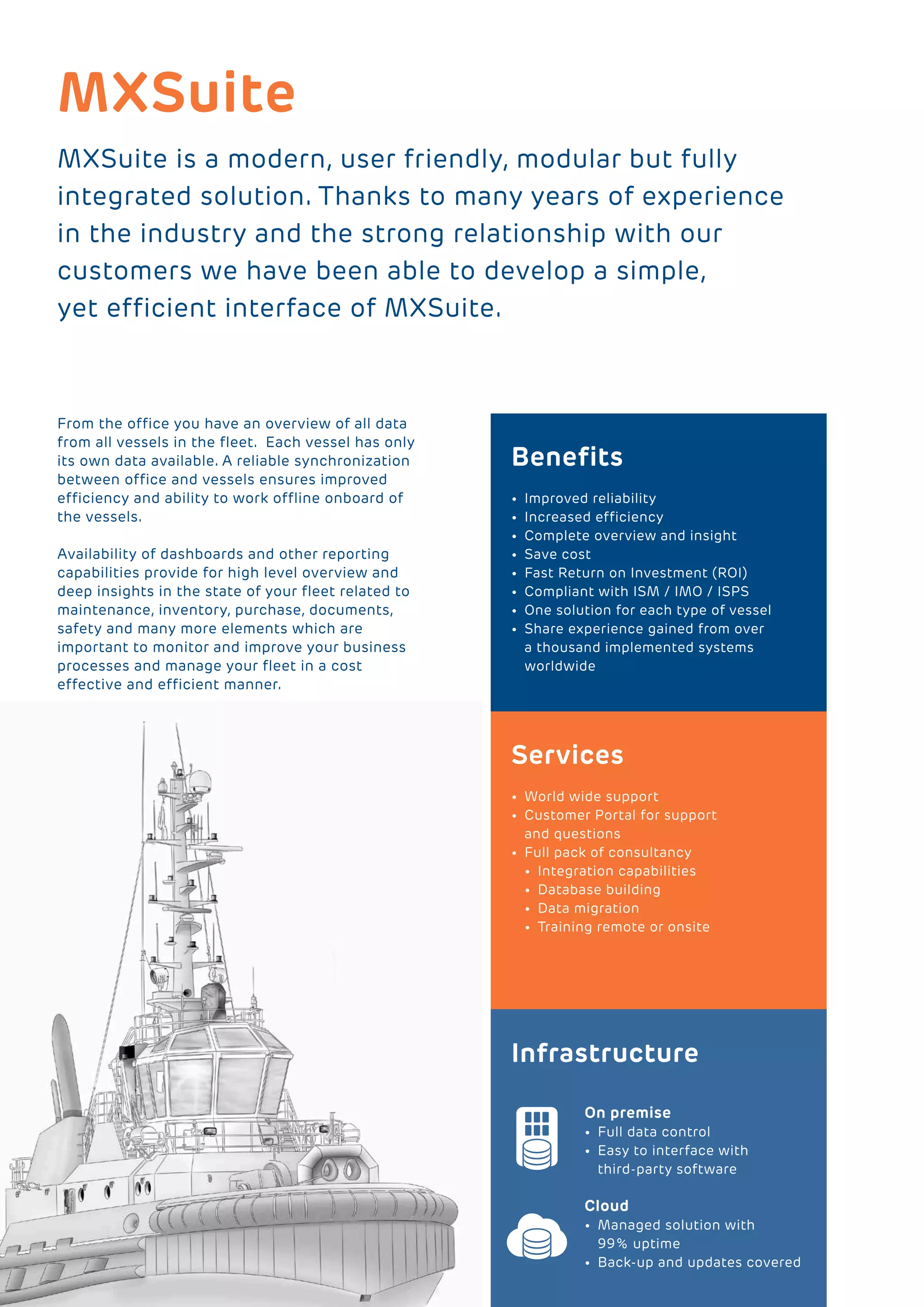 MXSuite brochure V3 | PDF