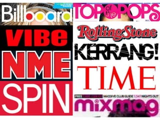 Masthead collage | PPTX