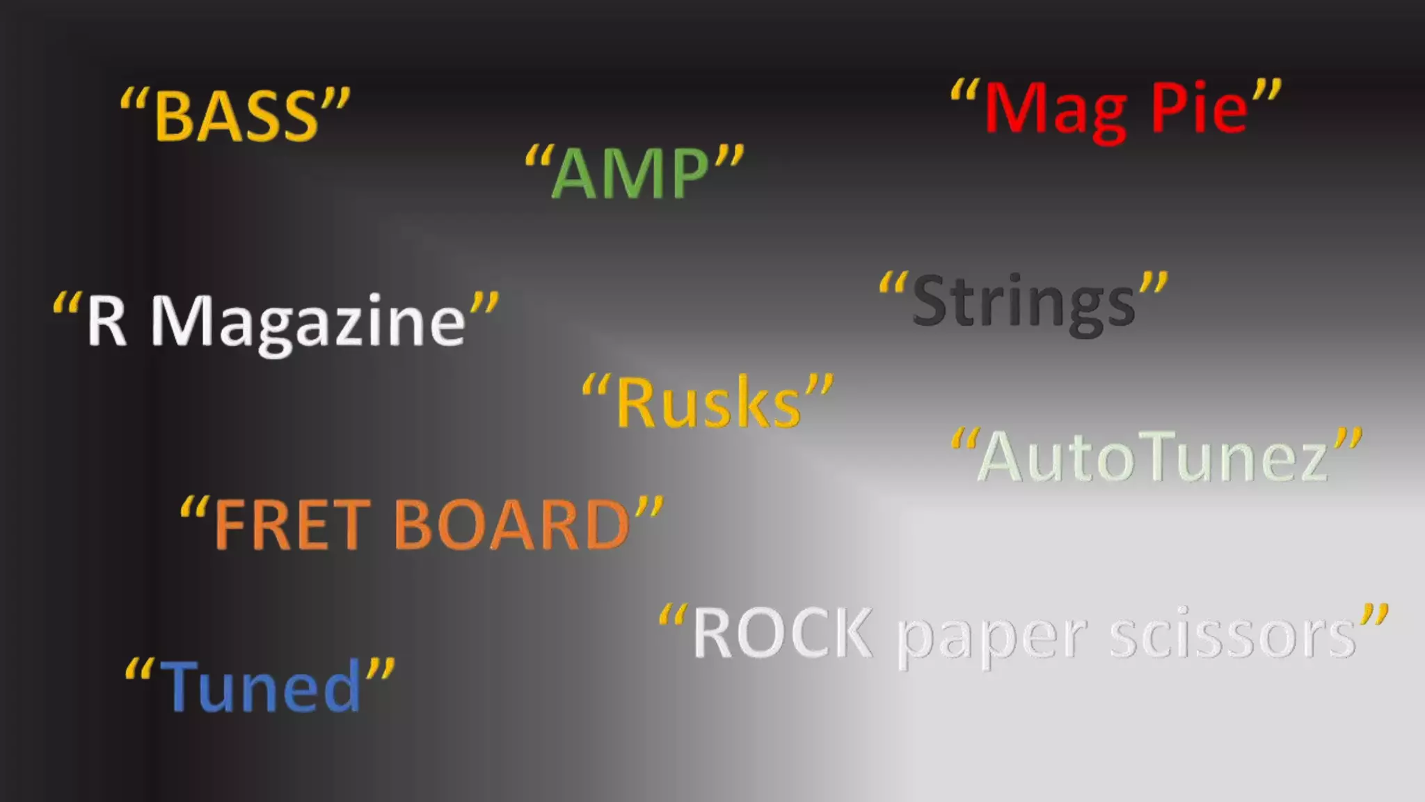 Mast head names | PPT