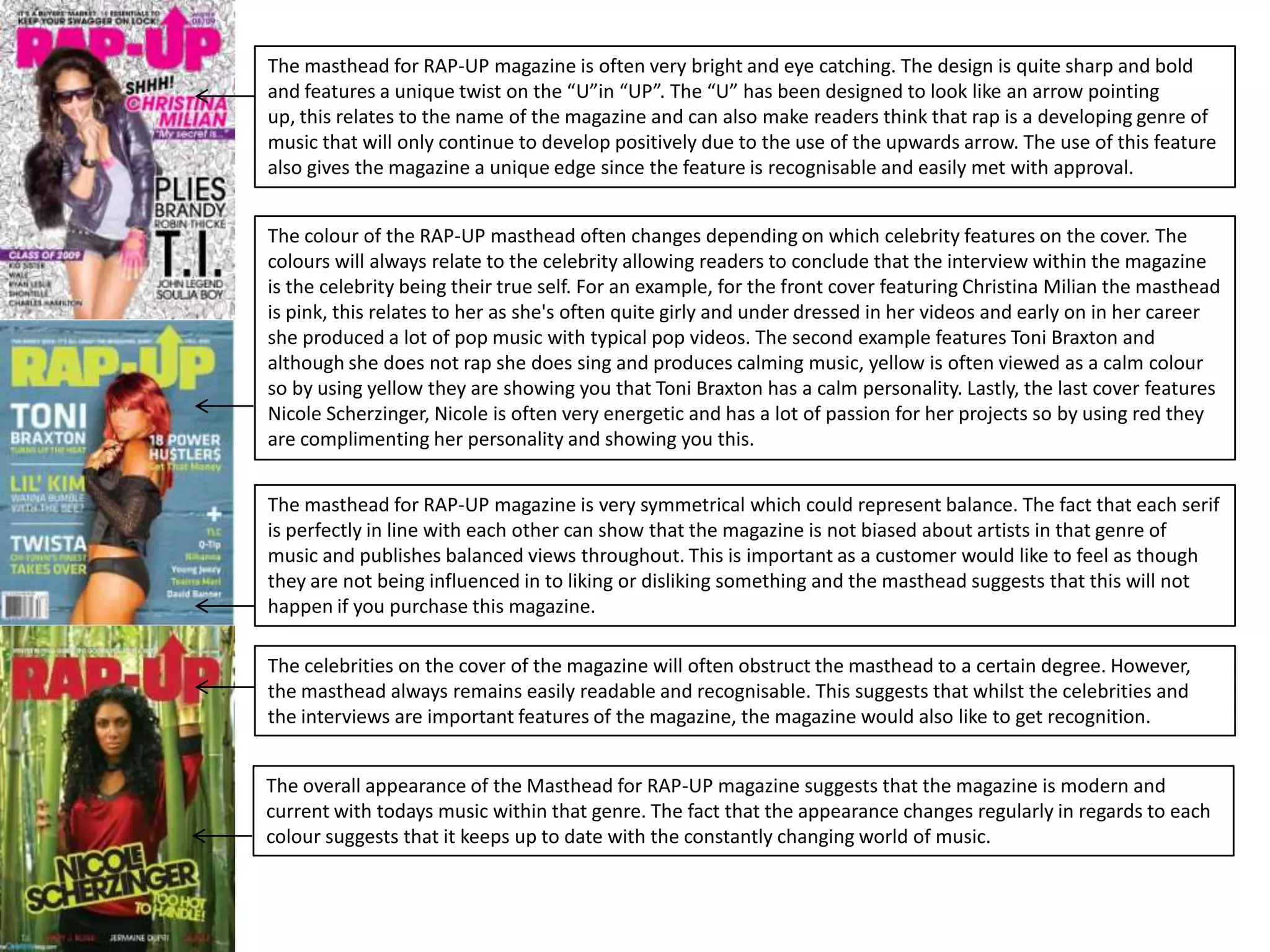 Mastheads analysis | PPT