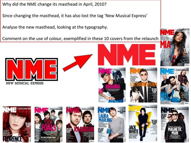 Mastheads titles | PPT