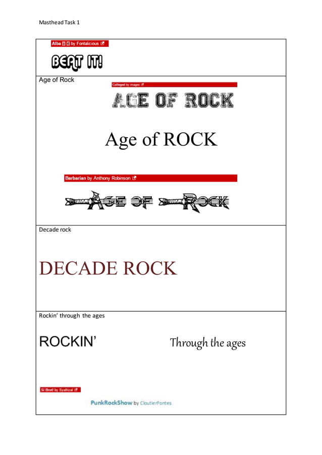 Masthead title ideas | PDF