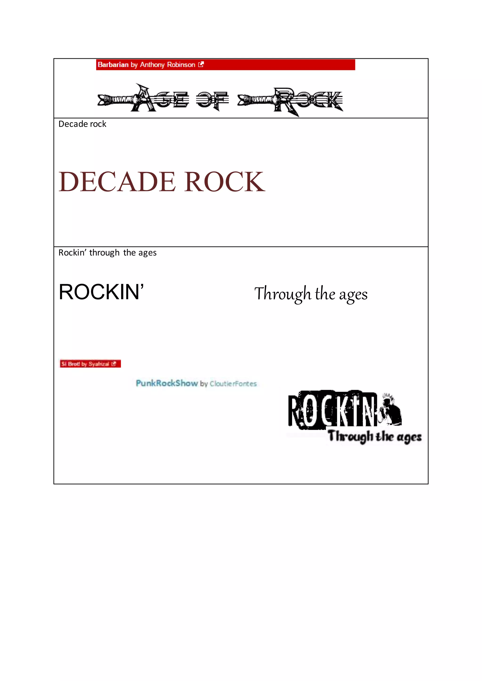 Masthead title ideas | DOCX | Rock Music | Music
