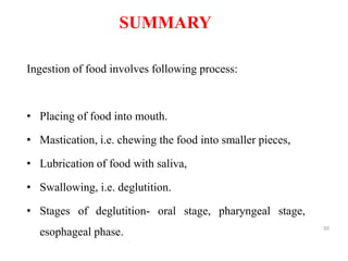 Mastication | PPTX