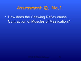 Mastication and deglutition i | PPT