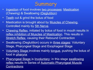 Mastication and deglutition i | PPT