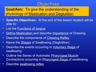 Mastication and deglutition i | PPT | Ear, Nose and Throat Conditions ...