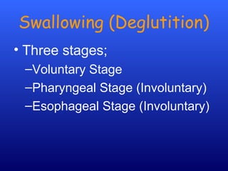 Mastication and deglutition ii | PPT