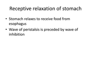 Physiology Of GIT Mastication and Deglutition reflex.pptx