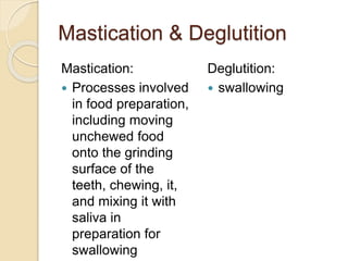 Mastication, degluttition, digestion, assimilation | PPTX