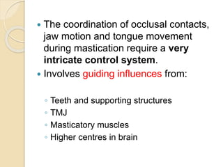 Mastication, degluttition, digestion, assimilation | PPTX