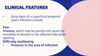 Masticator Space Abscesses of Face .pptx