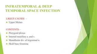 Masticatory space infection | PPTX