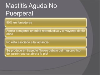 Mastitis | PPTX