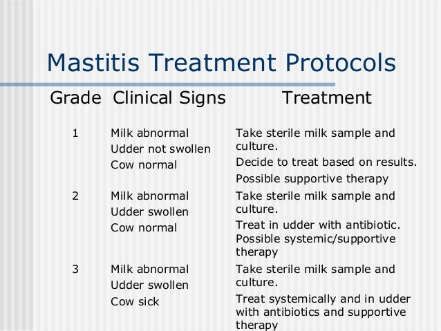 Mastitis