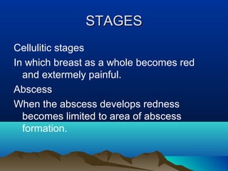 Mastitis | PPT