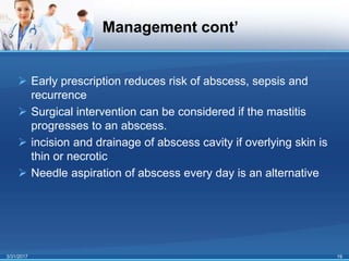 Mastitis BY Norbert at UR- CMHS - CLINICAL MEDICINE | PPTX