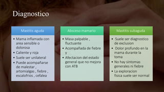 MASTITIS.pptx