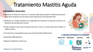 MASTITIS.pptx