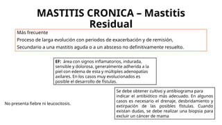 MASTITISCRONICASYAGUDASMASTITIS GRANULOMATOSA.pptx