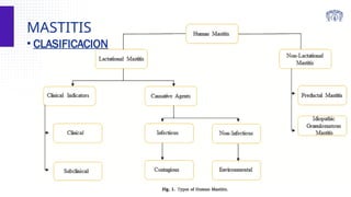 MASTITISCRONICASYAGUDASMASTITIS GRANULOMATOSA.pptx