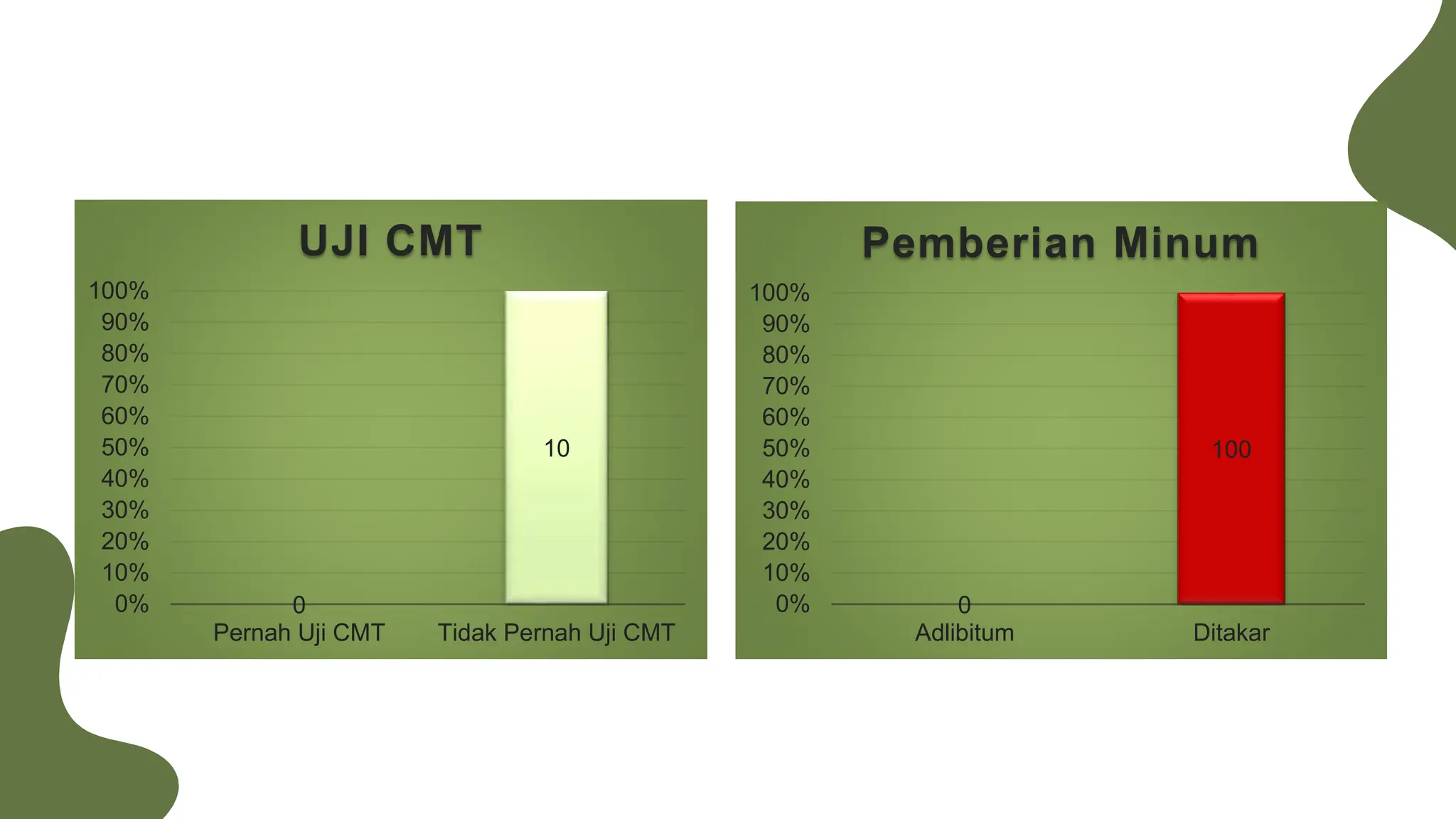 Mastitis_110035.pptx
