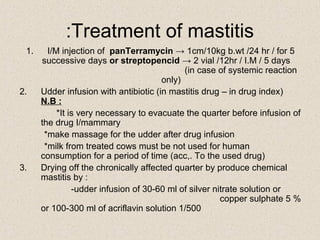 Mastitis (2) | PPT