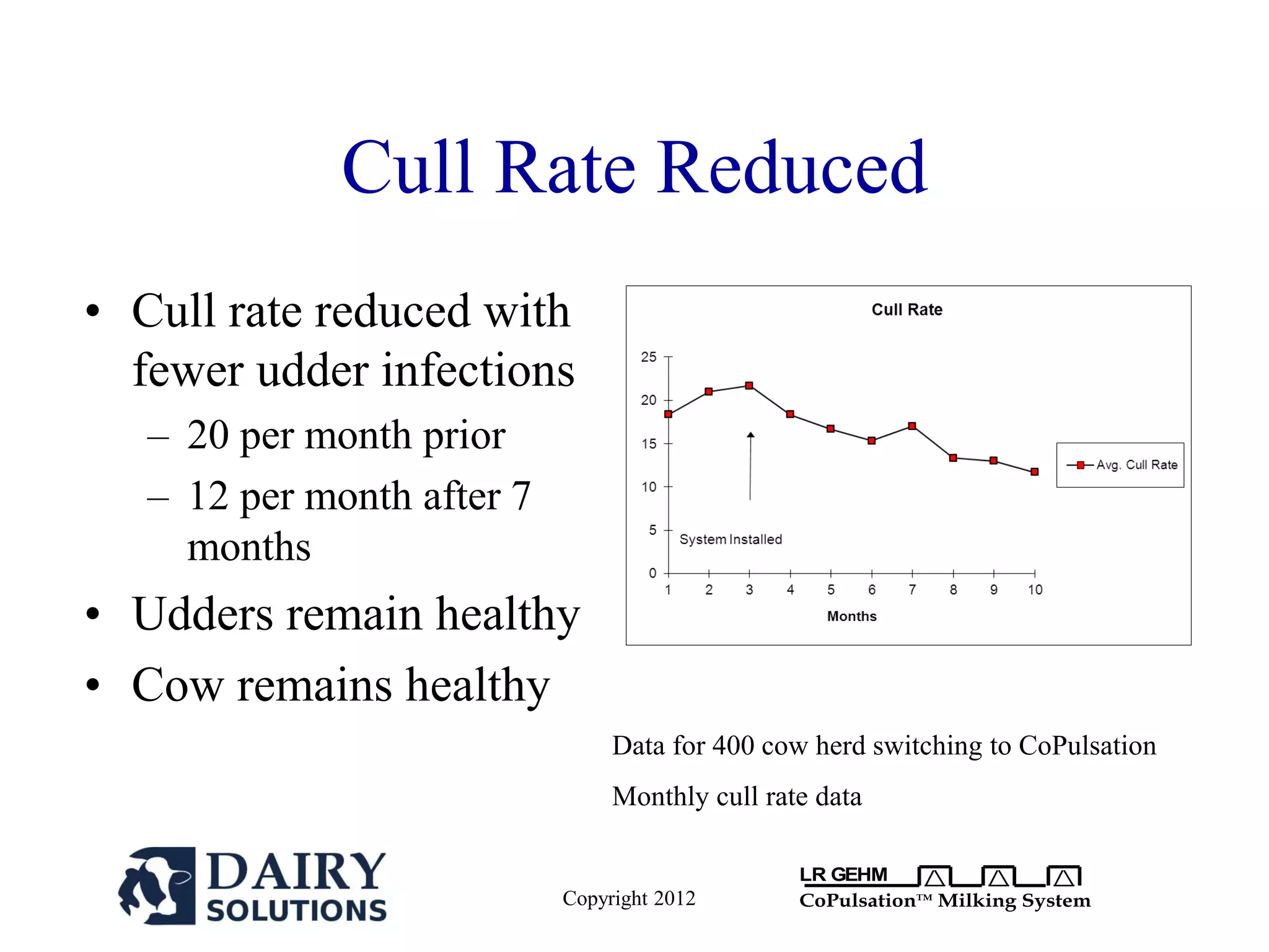 Mastitis and milking machines | PDF
