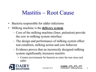 Mastitis and milking machines | PDF
