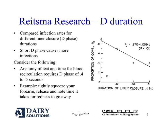 Mastitis and milking machines | PDF | Ear, Nose and Throat Conditions ...