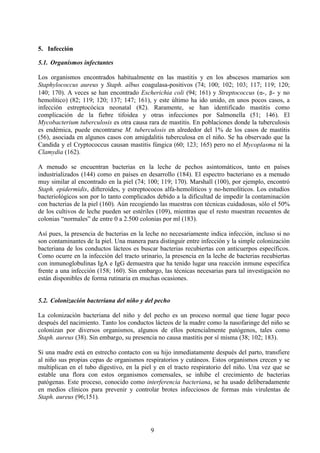Mastitis Causas Y Manejo | PDF