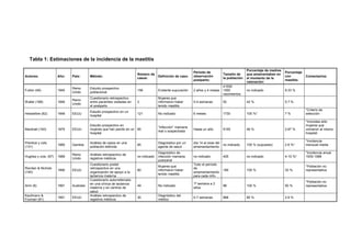 Mastitis Causas Y Manejo | PDF