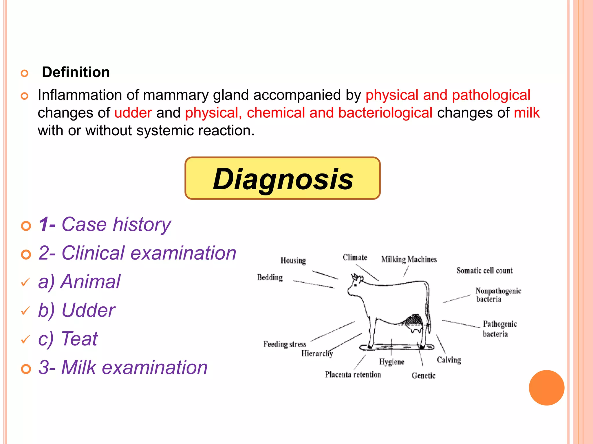MASTITIS DIAGNOSIS by ADIL RASOOL PARAY | PPTX