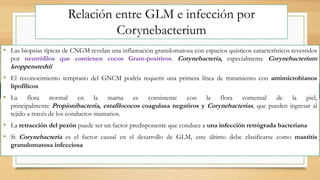 MASTITIS GRANULOMATOSIS.pptx