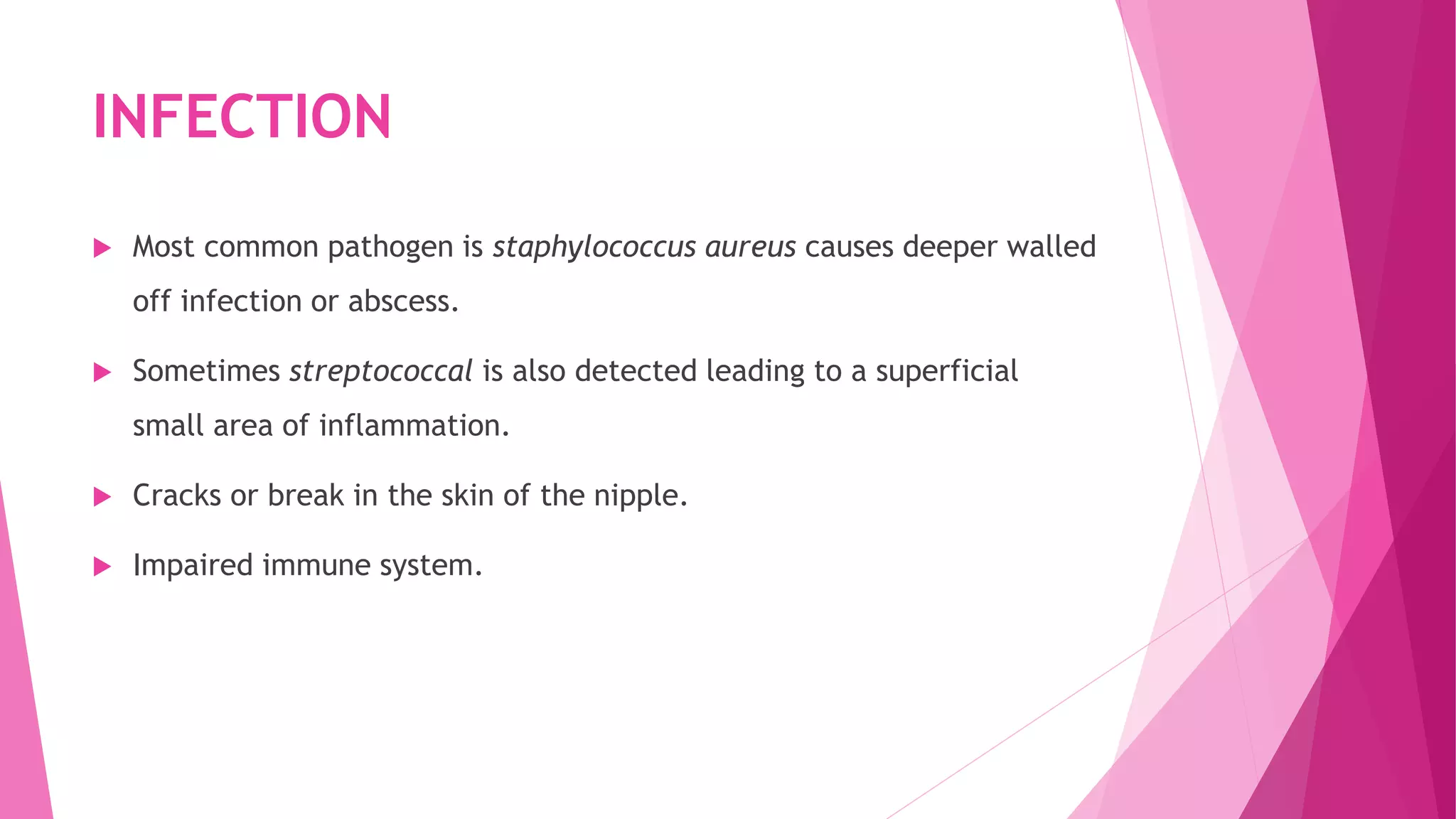 MASTITIS & GYNECOMASTIA_074508.pptx