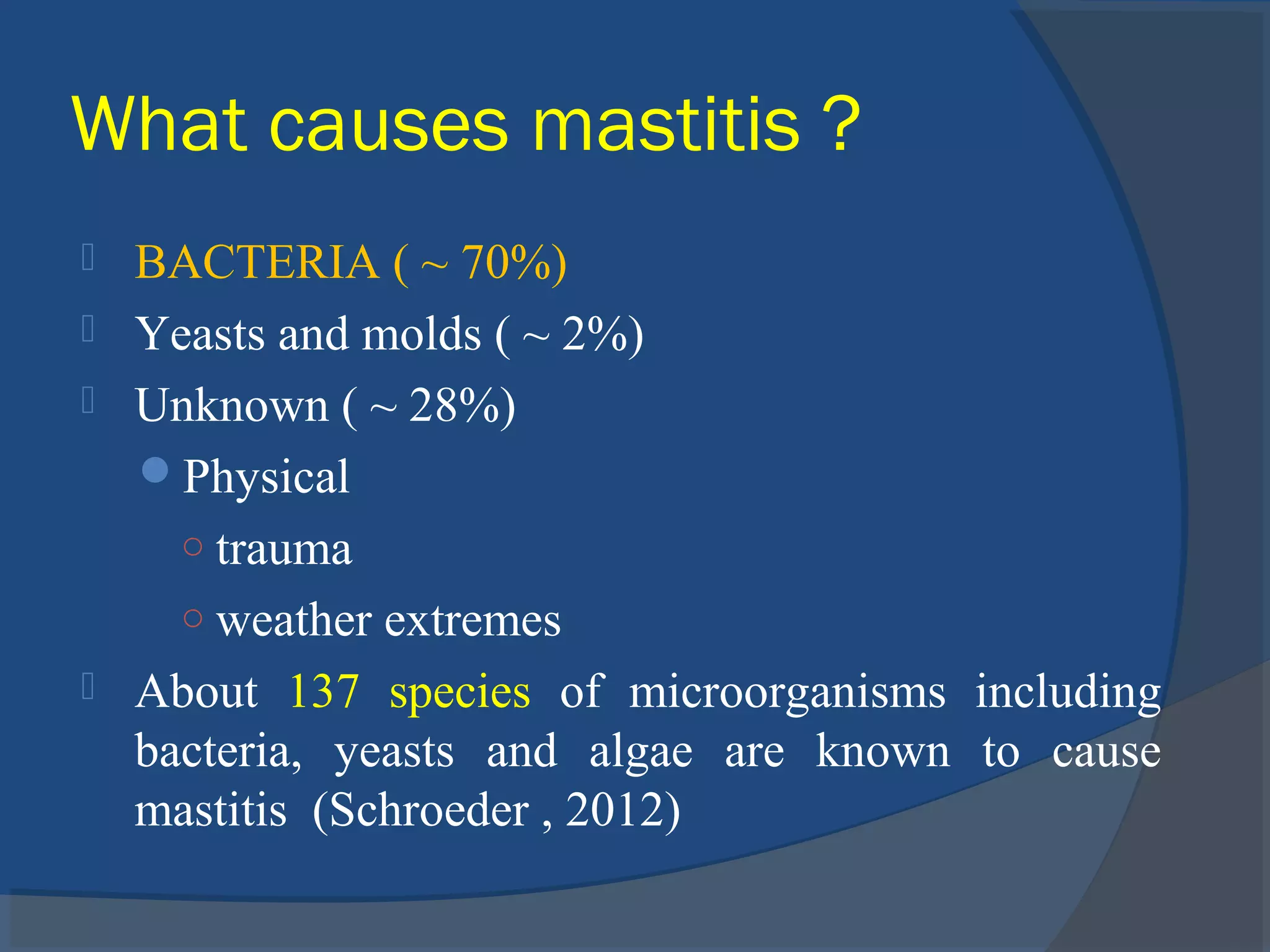 Mastitis phyto therapy | PPT