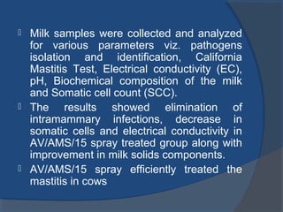 Mastitis phyto therapy | PPT