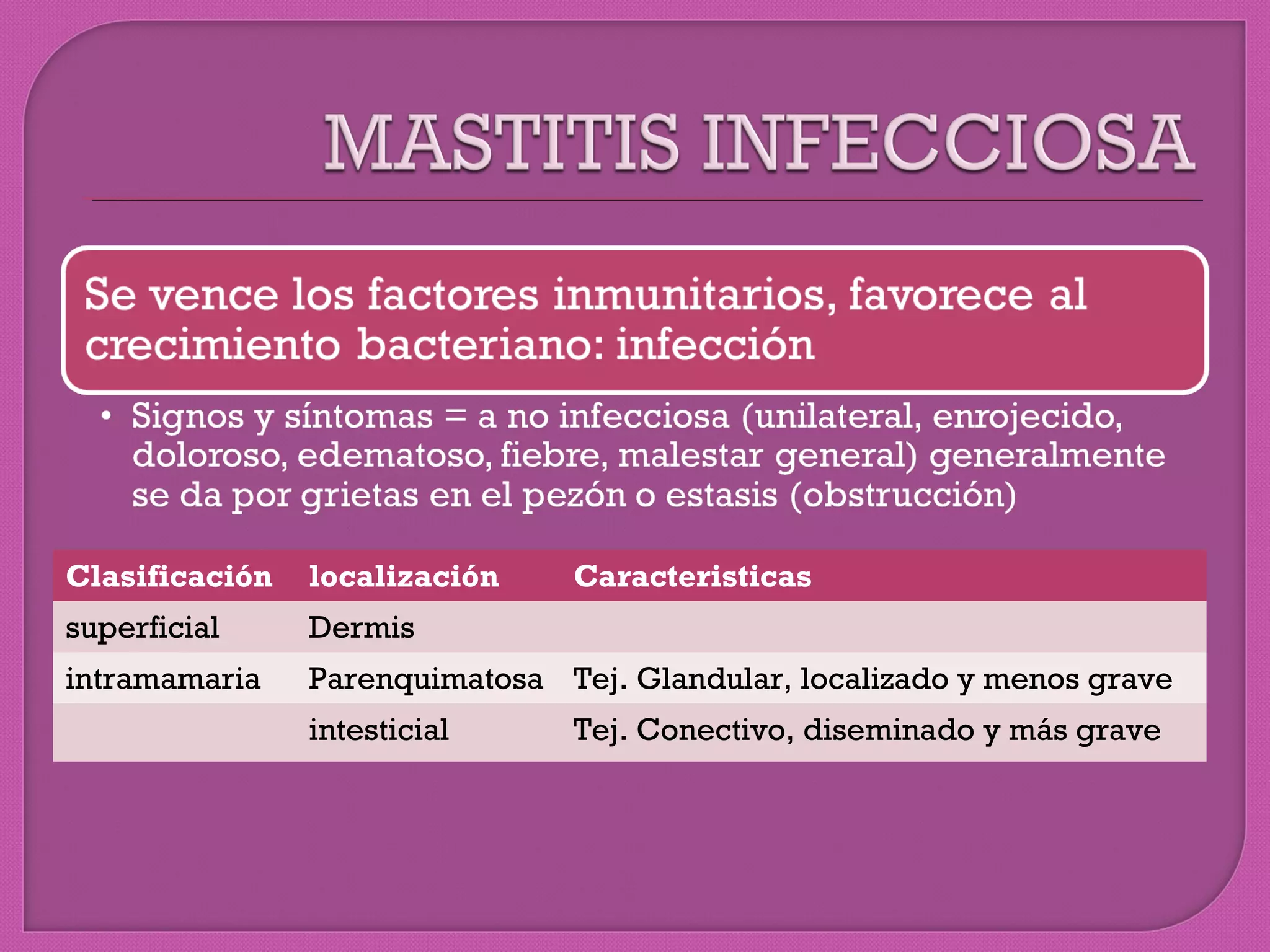 Mastitis puerperal | PPT